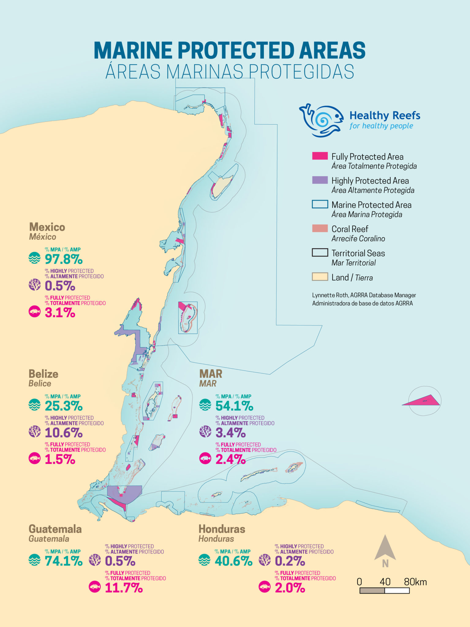 Mesoamerican Reef health report by the Healthy Reefs Initiative (HRI ...